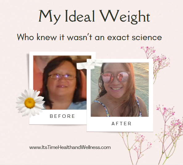 My Ideal Weight – Journey to Wellness